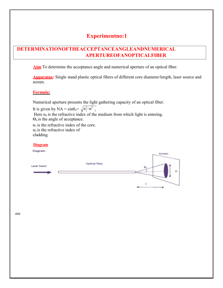 Optical Fiber Acceptance Angle & Numerical Aperture Experiment
