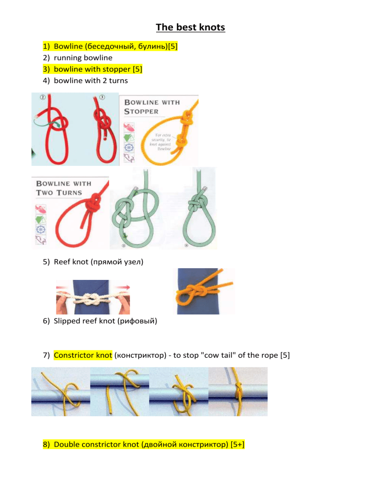 Best Knots: A Comprehensive Guide to Knot Tying