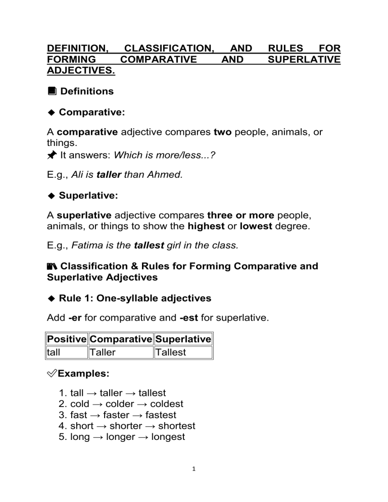 Comparative & Superlative Adjectives: Rules & Examples