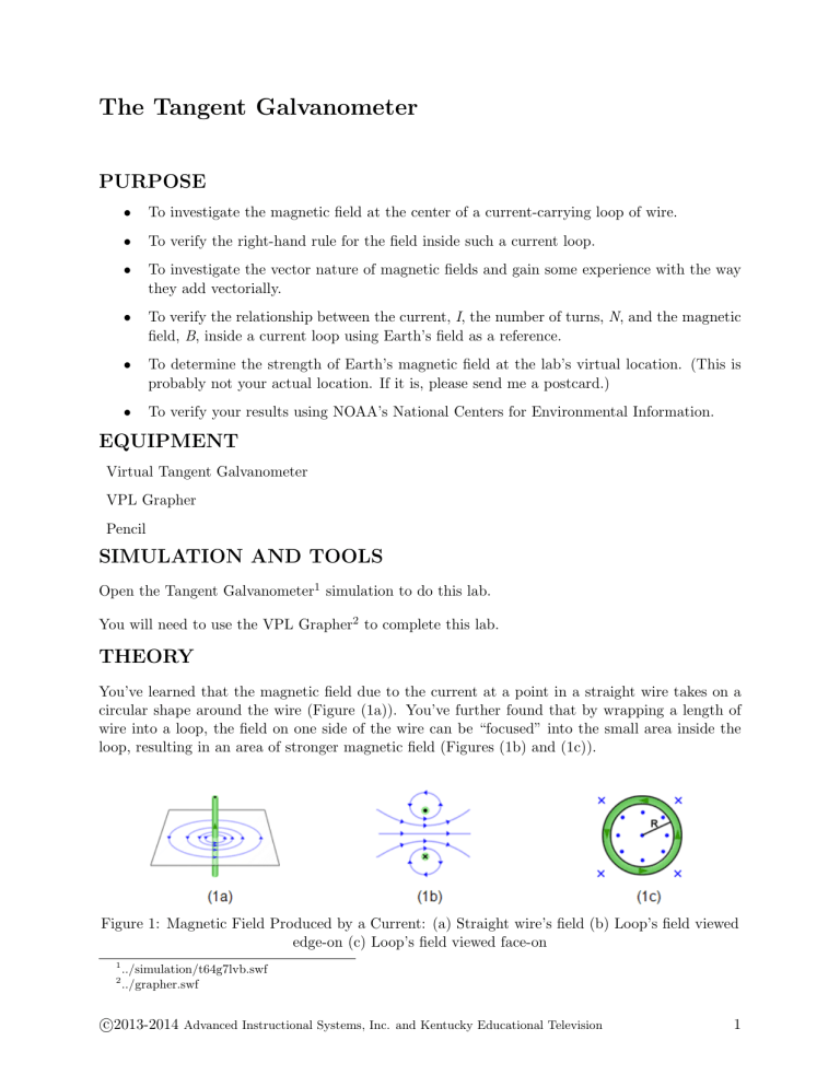 Tangent Galvanometer Lab: Magnetic Fields & Earth's Magnetism