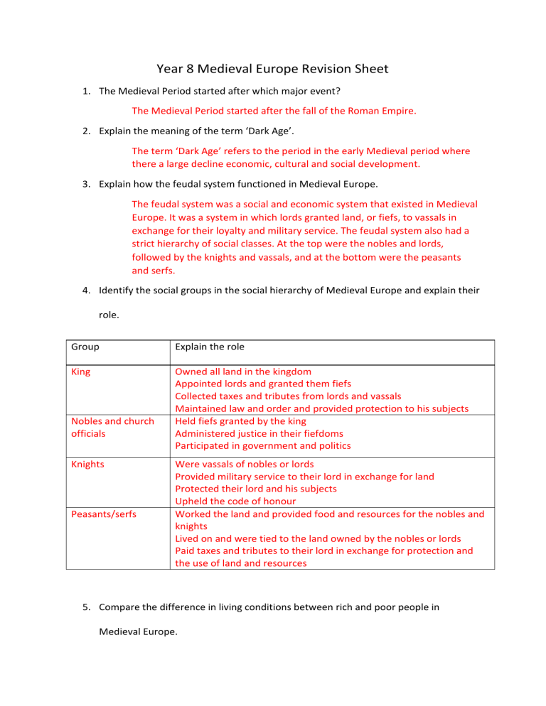 Year 8 Medieval Europe Revision Sheet