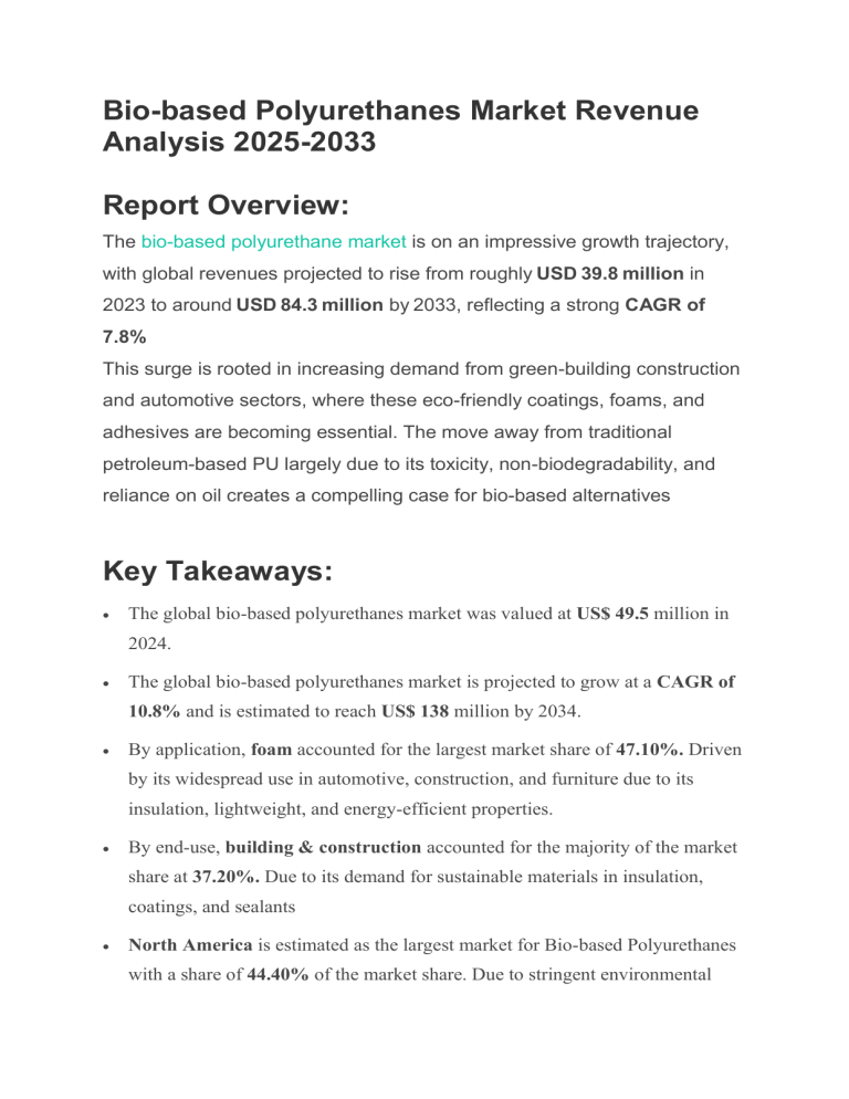 Bio-based Polyurethanes Market Analysis 2025-2033