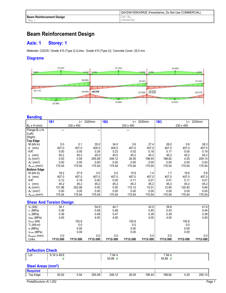 Beam Reinforcement Design Calculation - Structural Analysis