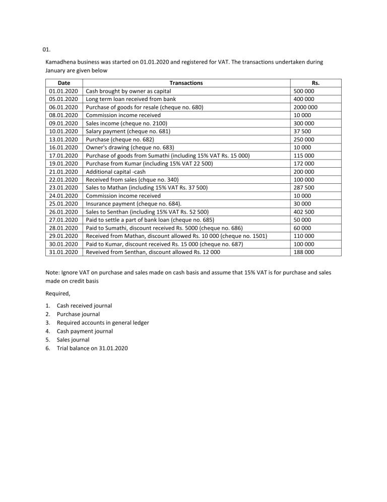 Accounting Transactions: Journals, Ledgers & Trial Balance Exercise