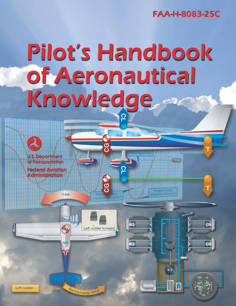 Pilot's Handbook of Aeronautical Knowledge