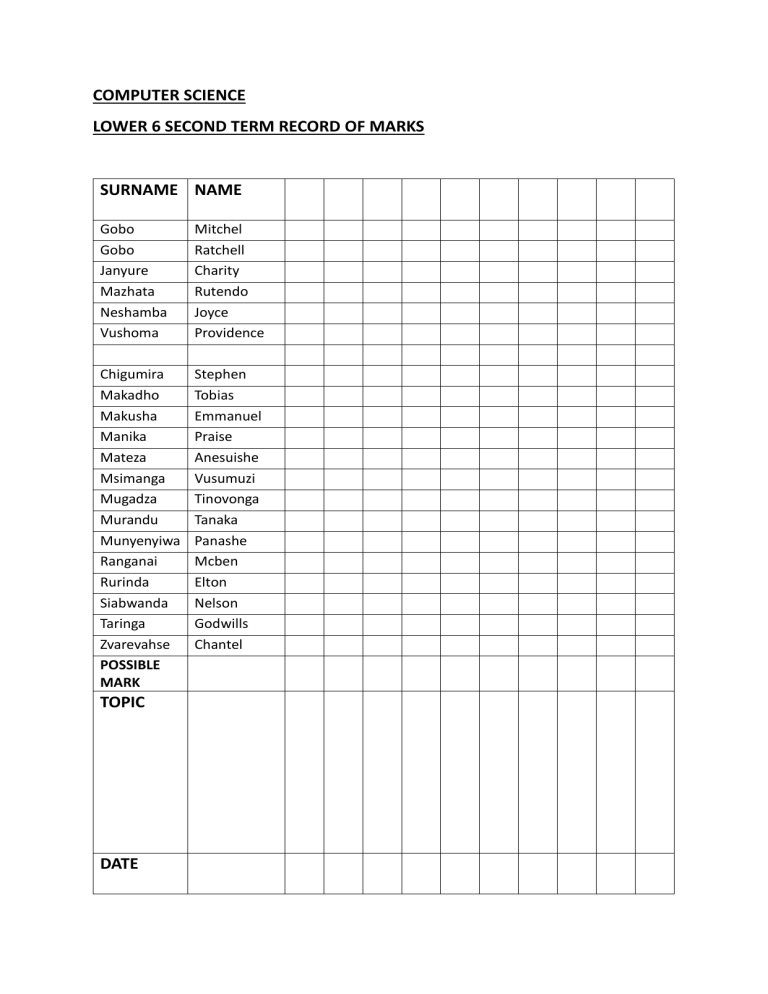 Lower 6 Computer Science Marks Record