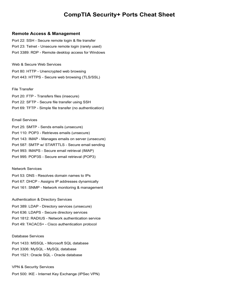 CompTIA Security+ Ports Cheat Sheet