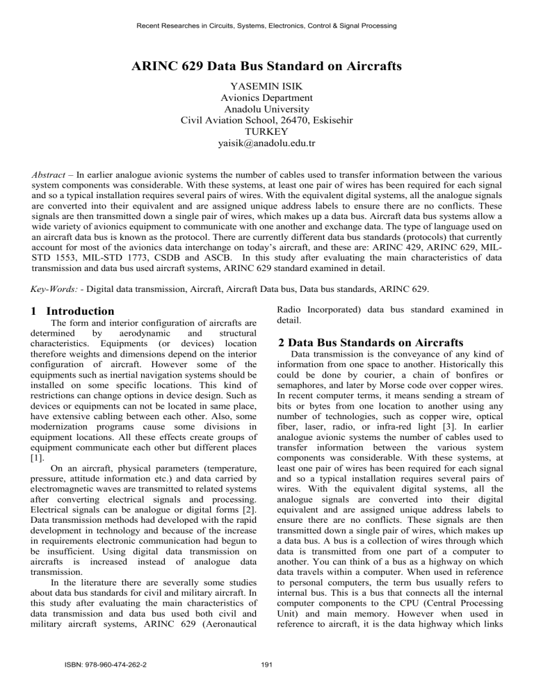 ARINC 629 Data Bus Standard in Aircraft Avionics