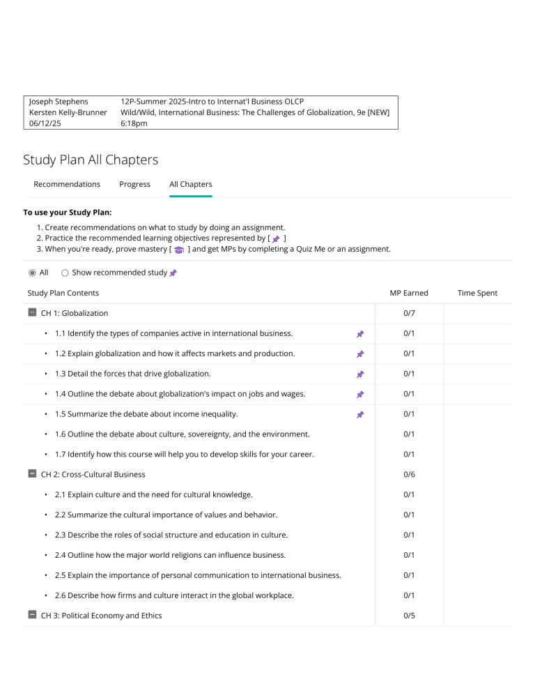 International Business Study Plan - Globalization, Trade, Finance