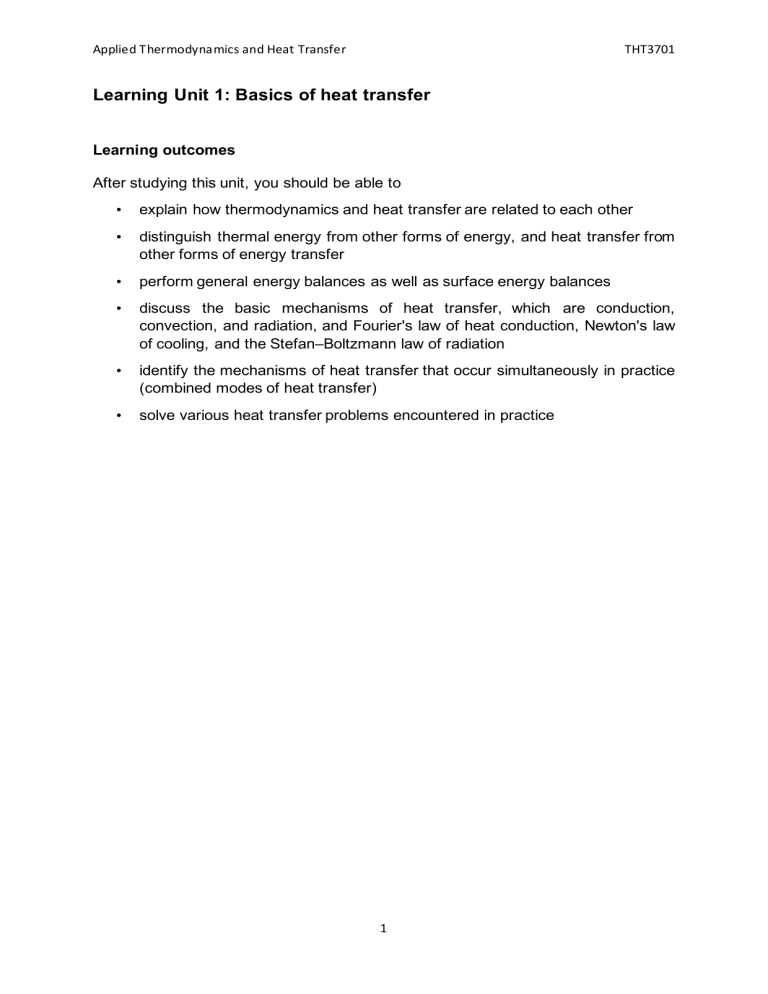Heat Transfer Basics: Thermodynamics & Mechanisms