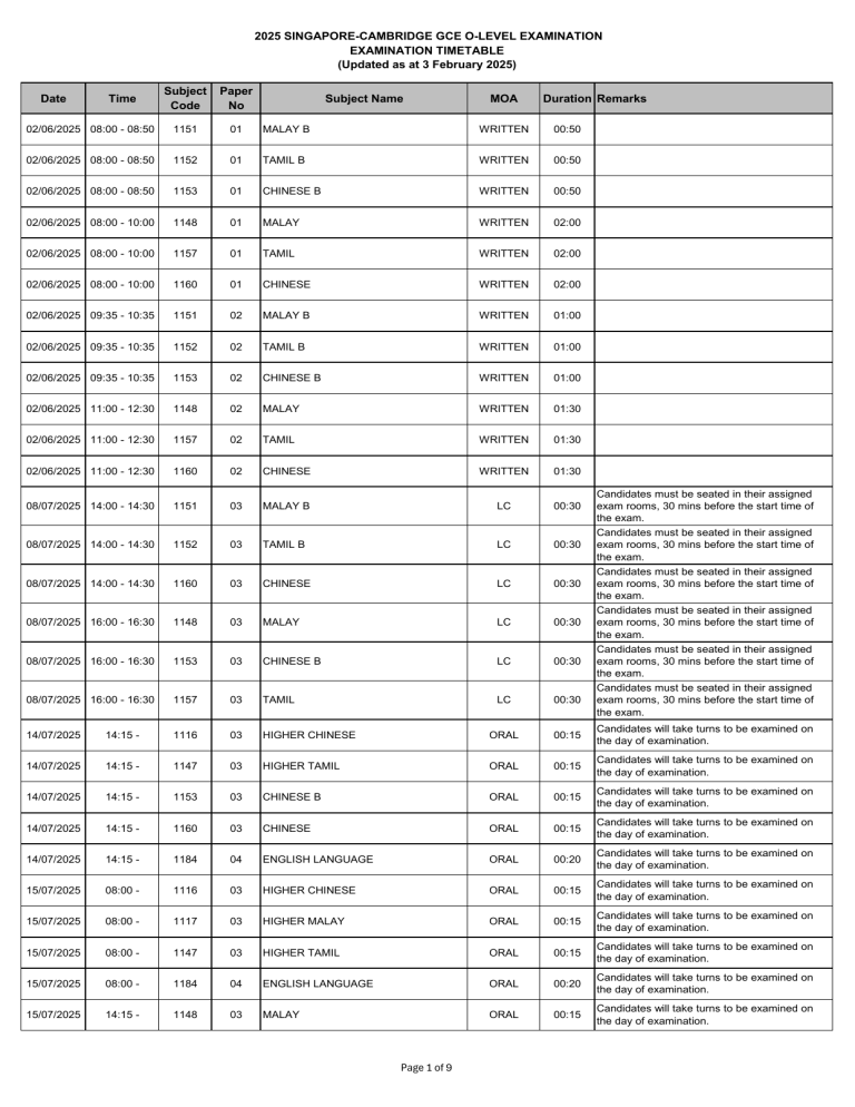 2025 Singapore-Cambridge GCE O-Level Exam Timetable