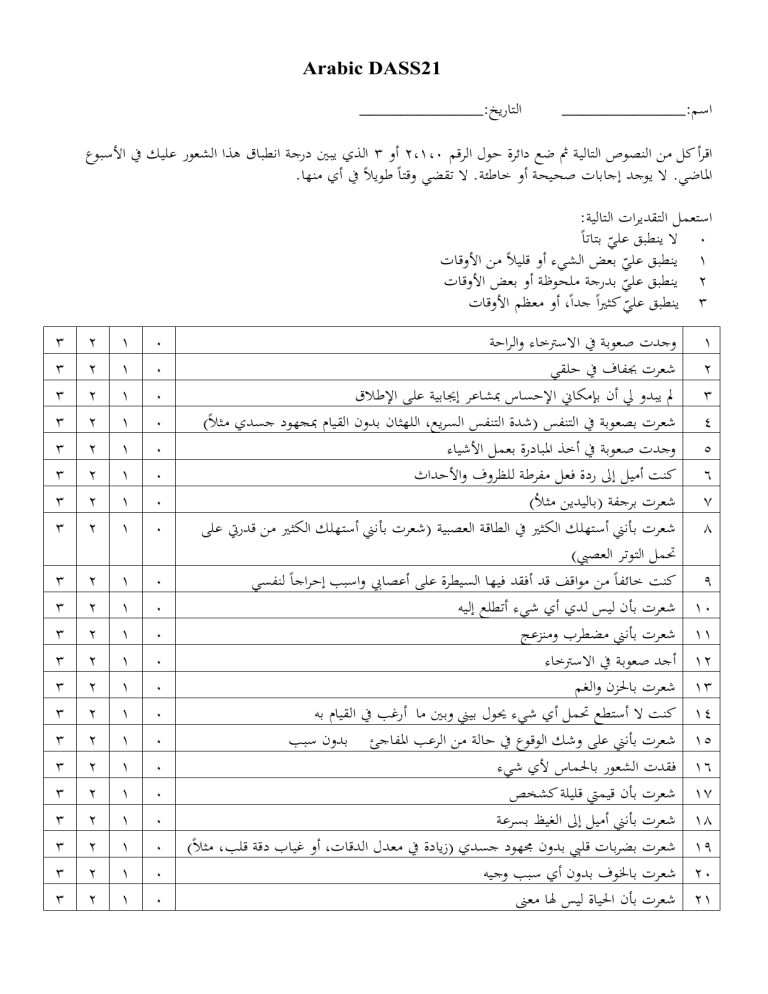 Arabic DASS21 Questionnaire: Depression, Anxiety, Stress Scale