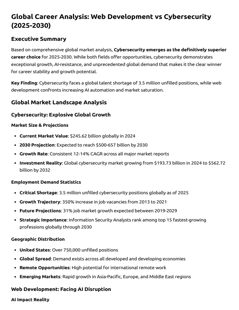 Cybersecurity vs Web Development: Career Analysis (2025-2030)