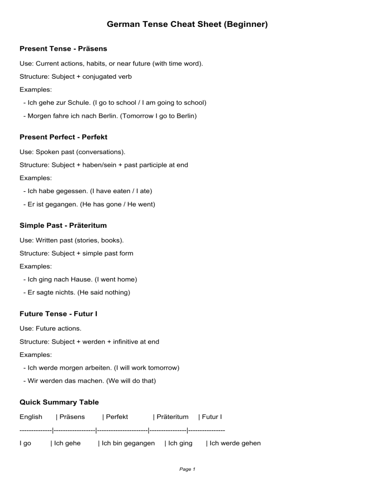 German Tense Cheat Sheet for Beginners
