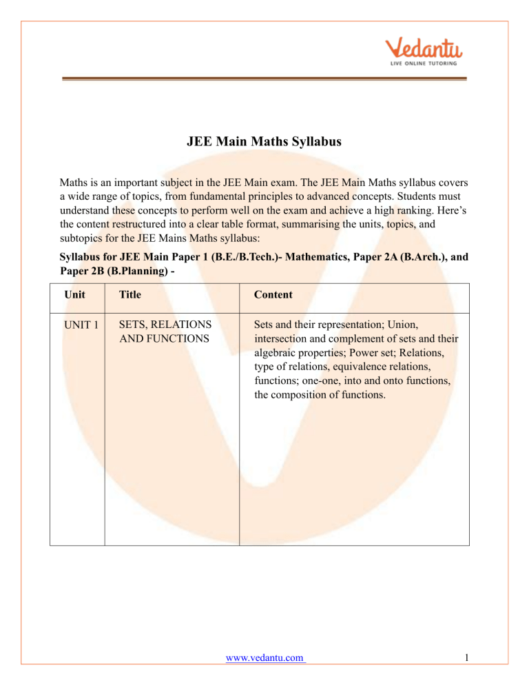 JEE Main Maths Syllabus: B.E./B.Tech, B.Arch, B.Planning