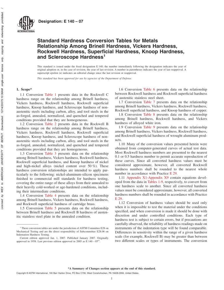 Metal Hardness Conversion Tables: Brinell, Vickers, Rockwell