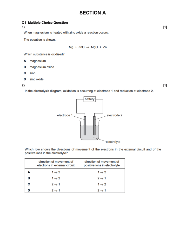 Chemistry Exam Questions: Redox Reactions & Electrolysis