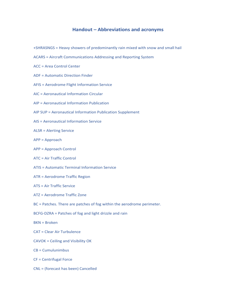 Aviation Abbreviations & Acronyms Handout