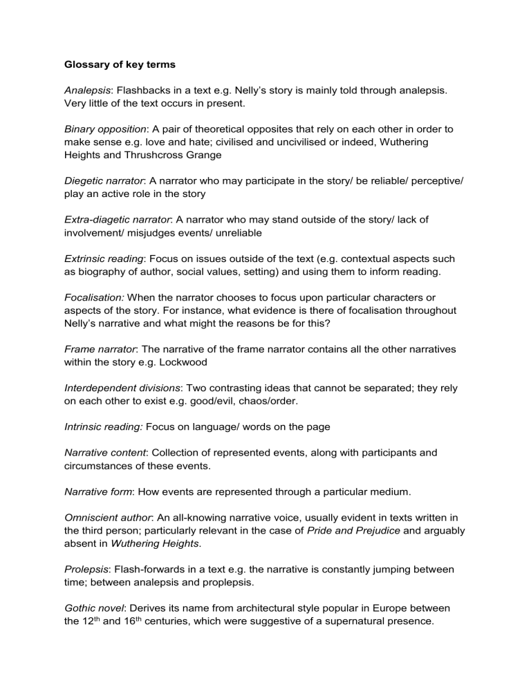 Literary Terms Glossary: Analepsis, Binary Opposition & More