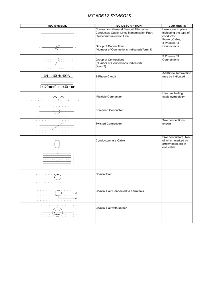 IEC 60617 Electrical Symbols Reference