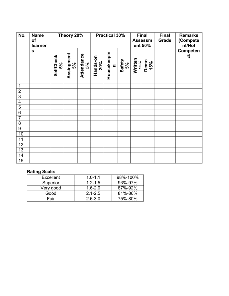 Student Grading Sheet Template