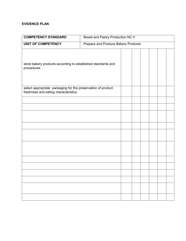 Bread & Pastry Production NC II Evidence Plan