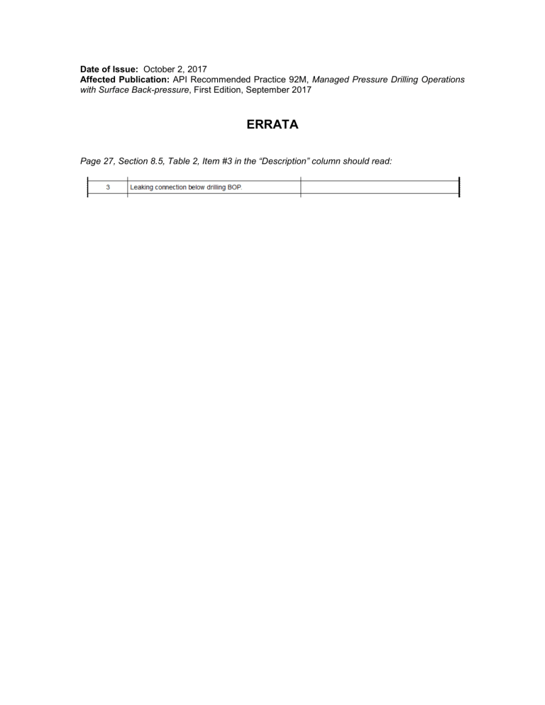 API 92M Errata: Managed Pressure Drilling Correction