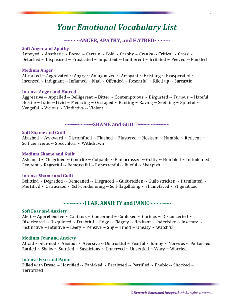Emotional Vocabulary List: Anger, Fear, Happiness & More