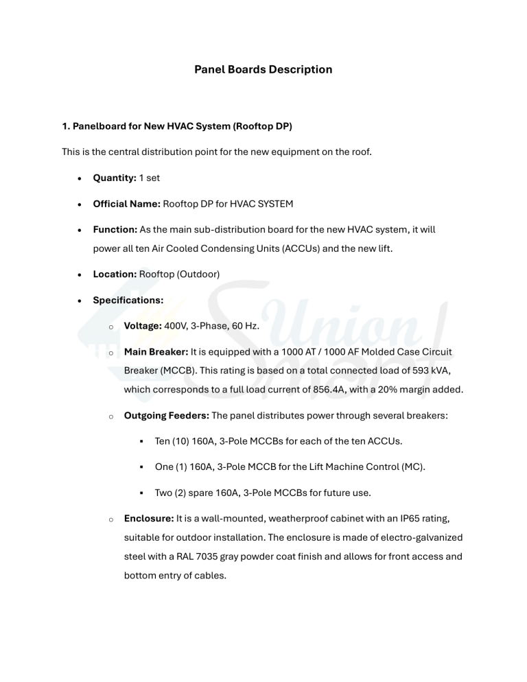 HVAC Panel Board Descriptions & Specifications