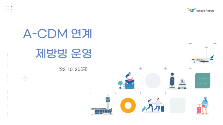 A-CDM & De-icing Operations Presentation