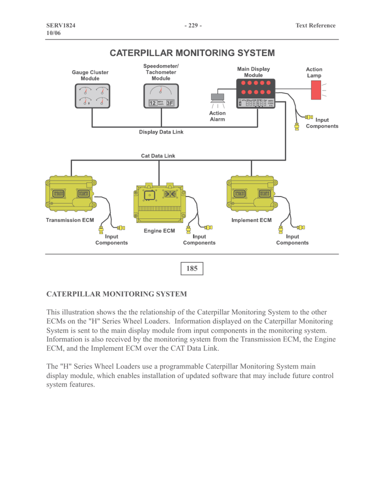 Caterpillar Monitoring System: Service Manual Excerpt