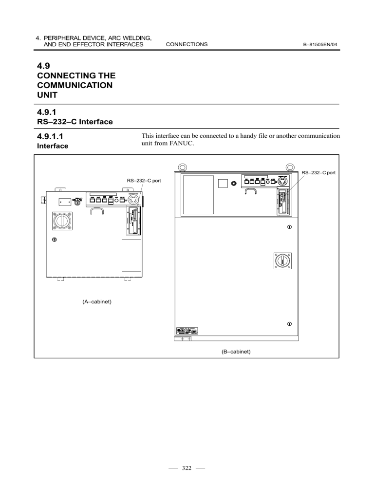 FANUC Robot RS-232-C Interface Connection Guide