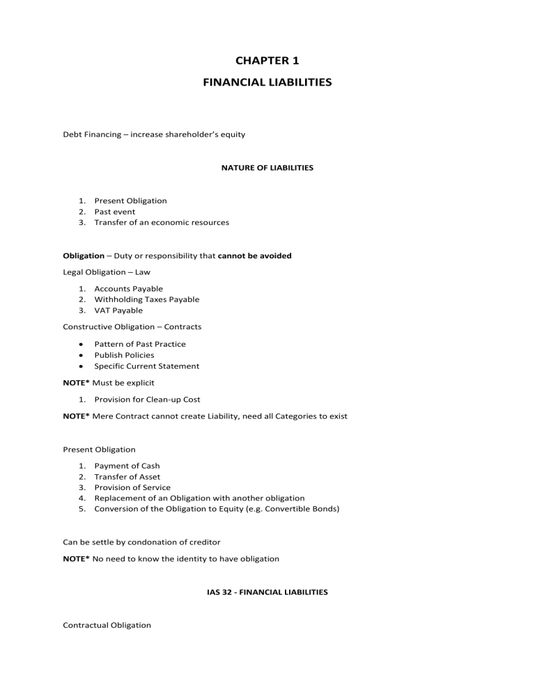 Financial Liabilities: Accounts & Bonds Payable Overview