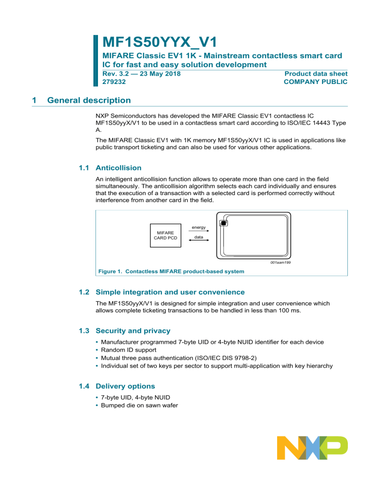 MIFARE Classic EV1 1K Contactless Smart Card IC Data Sheet