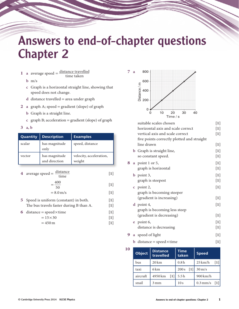 Physics Chapter 2 Answers: Kinematics Solutions