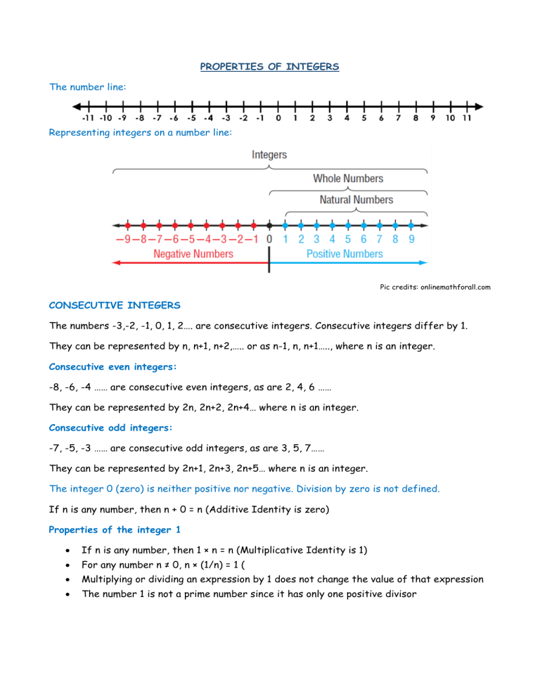 Properties of Integers Worksheet