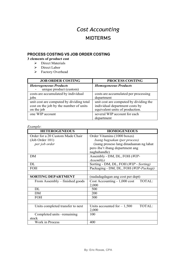 Cost Accounting: Process vs. Job Order Costing