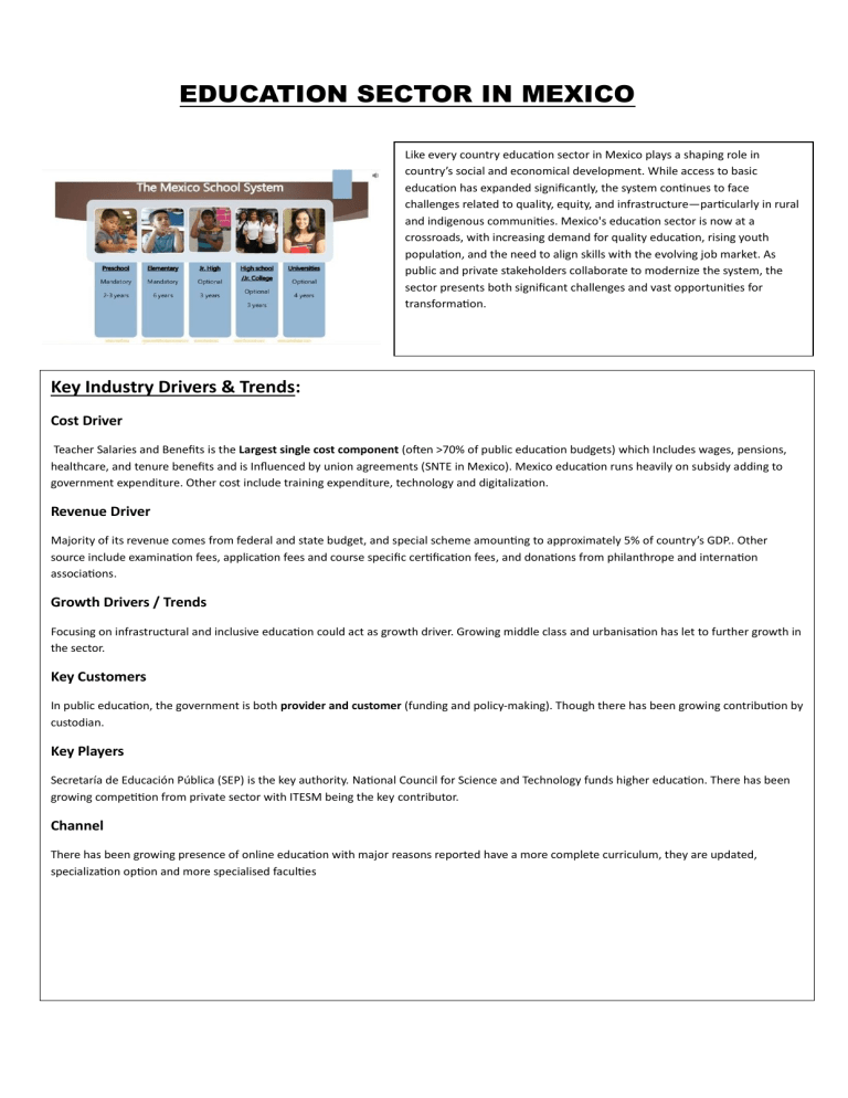 Mexico Education Sector: Market Analysis & Trends