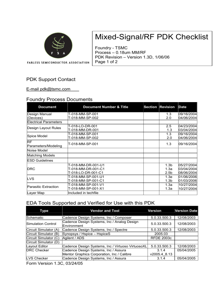 TSMC 0.18um MM/RF PDK Checklist
