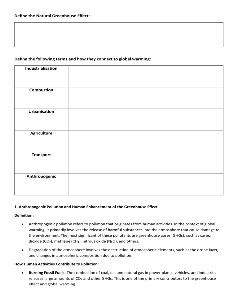 Greenhouse Effect & Global Warming Worksheet