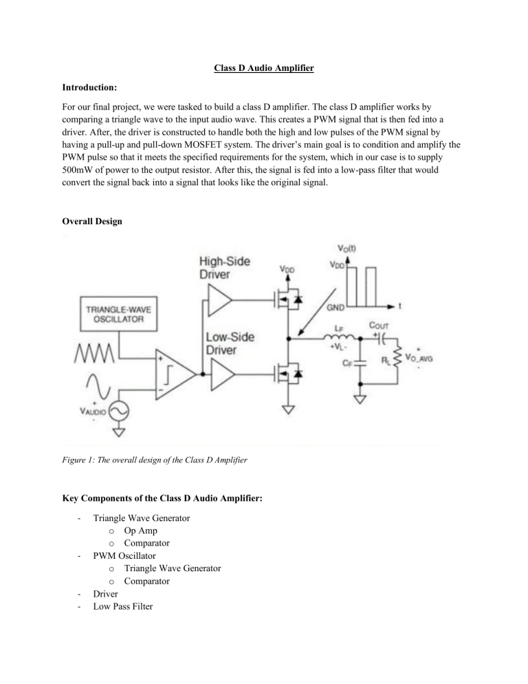 Class D Audio Amplifier Design Project Report