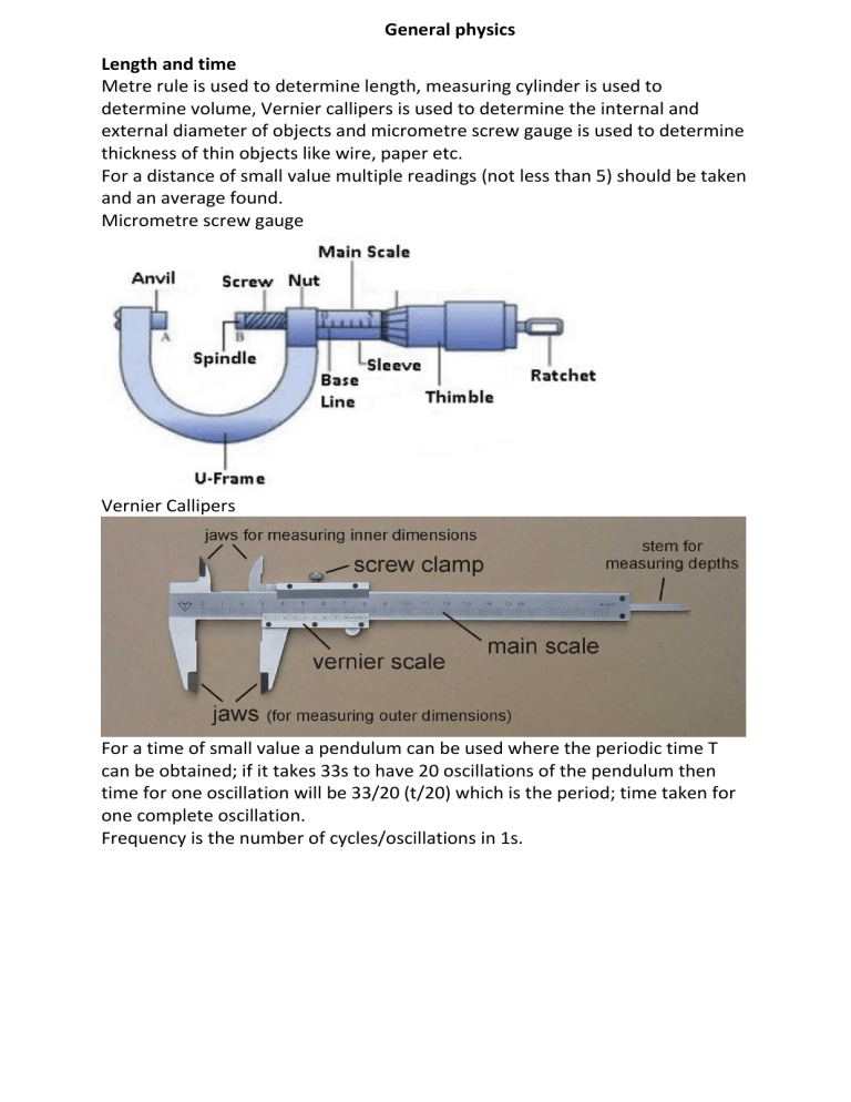 Physics Note Updated