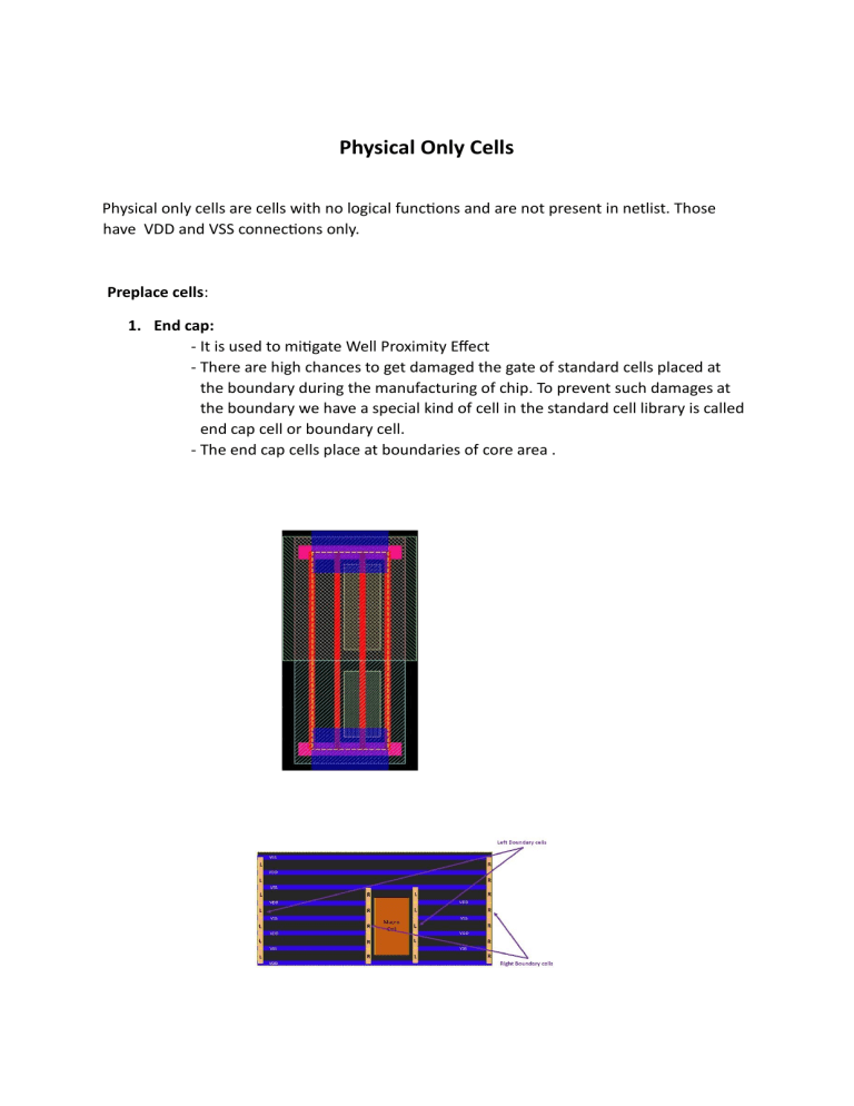 Physical Only Cells in IC Design: End Caps, Well Taps & More