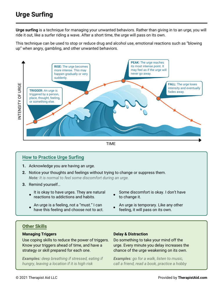 Urge Surfing: Managing Unwanted Behaviors Worksheet