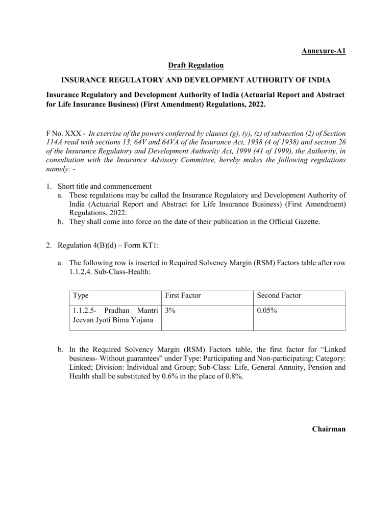 IRDAI Actuarial Report Amendment Regulations 2022