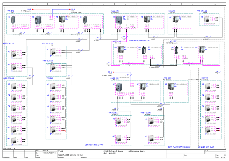 Industrial Automation System Schematic Diagram