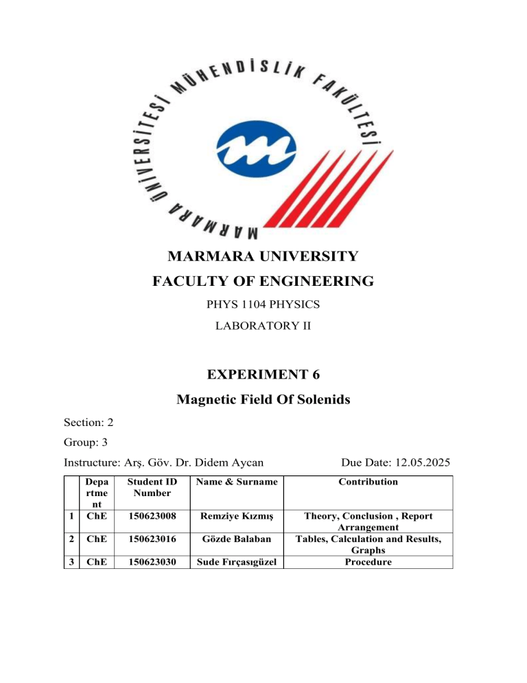 Magnetic Field of Solenoids Lab Report - Physics Experiment
