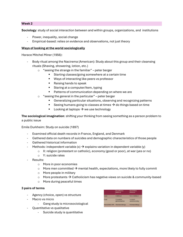 Sociology Lecture Notes: Theories & Concepts