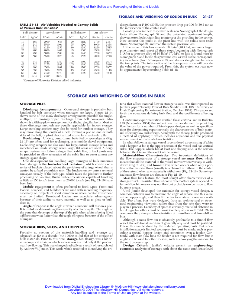 Bulk Solids Handling & Packaging: Storage & Weighing