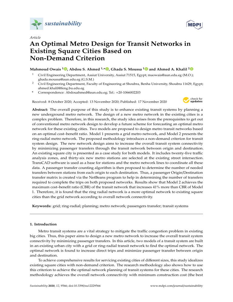 Optimal Metro Design for Square Cities: Transit Network Analysis